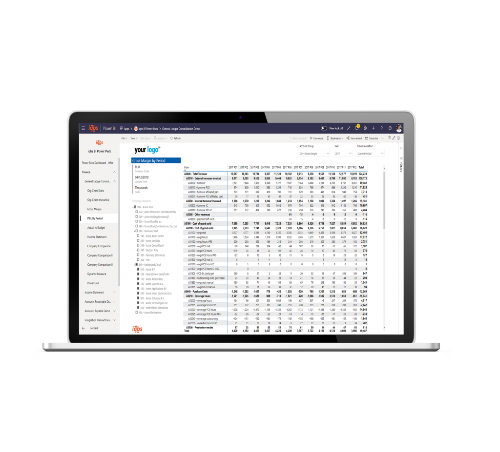 Business Intelligence | iqbs | Business Intelligence Solutions
